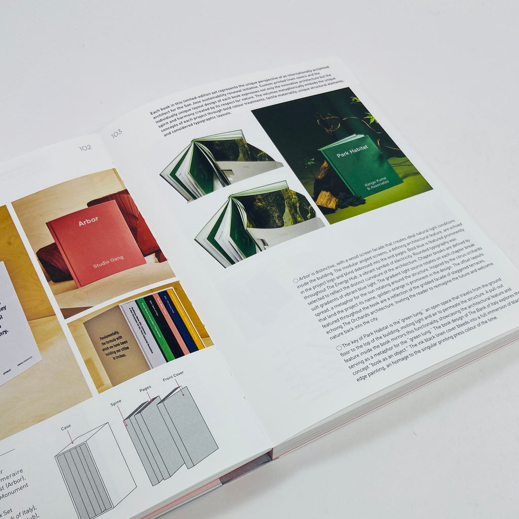 Creative Book Design – UNITOM